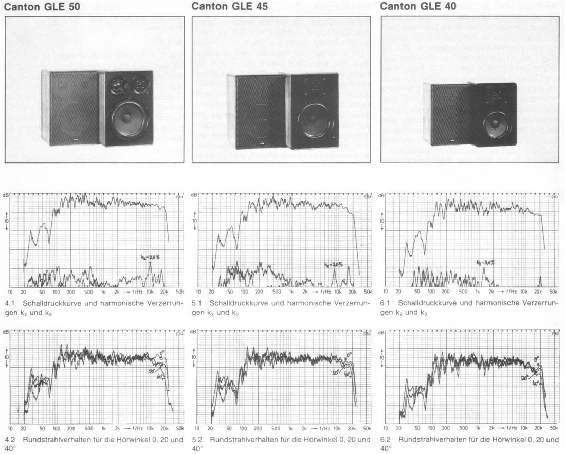 Canton (брошюры) | ldsound.club